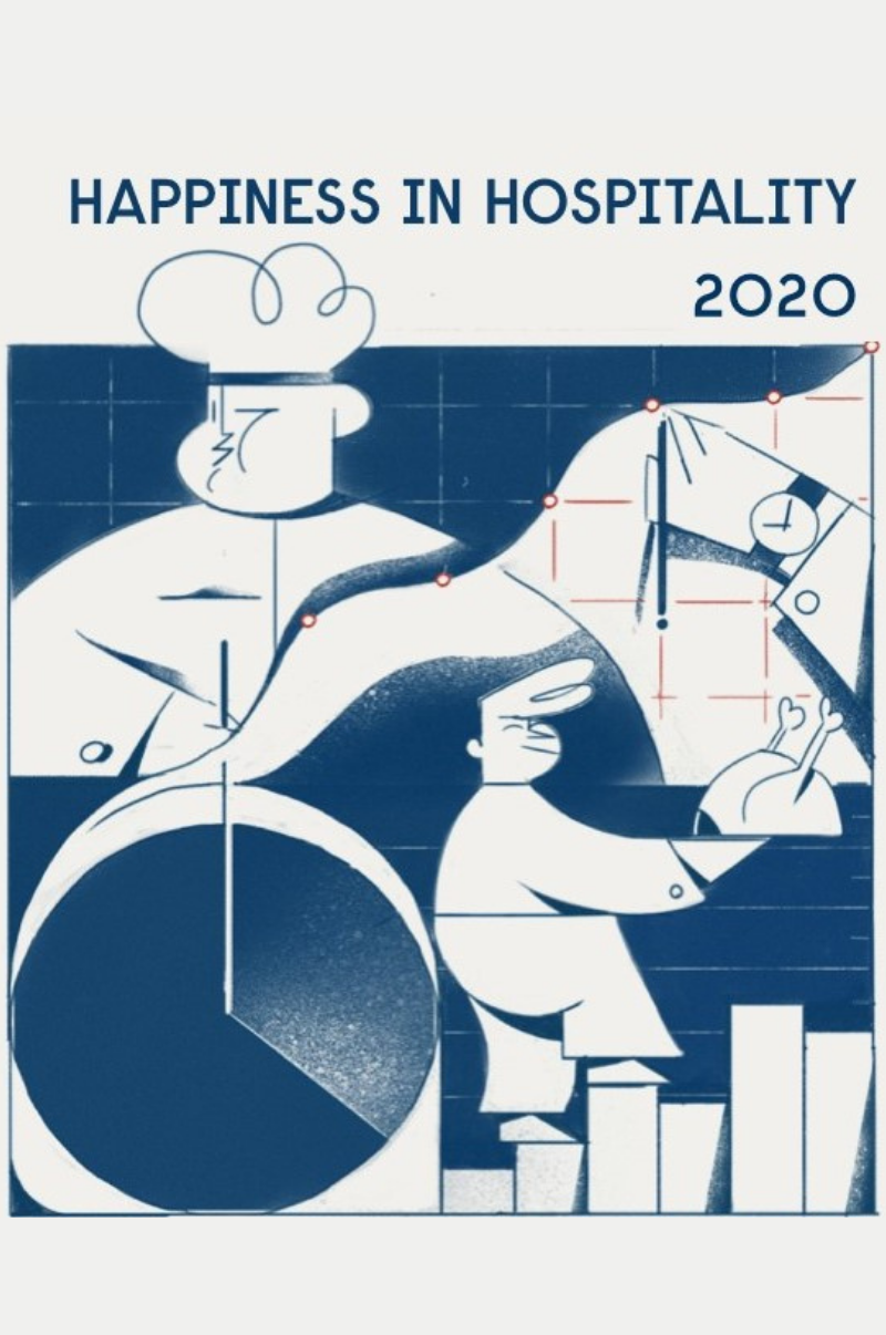 CODE's Happiness in Hospitality 2020 - CODE Hospitality