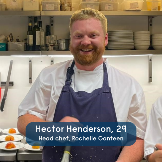 30 under 30 2023/24 - CODE